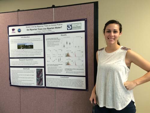 Welcome to the plant ecophys lab